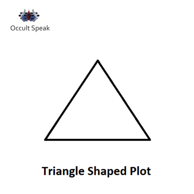 How To Find the Right Plot for your Vastu