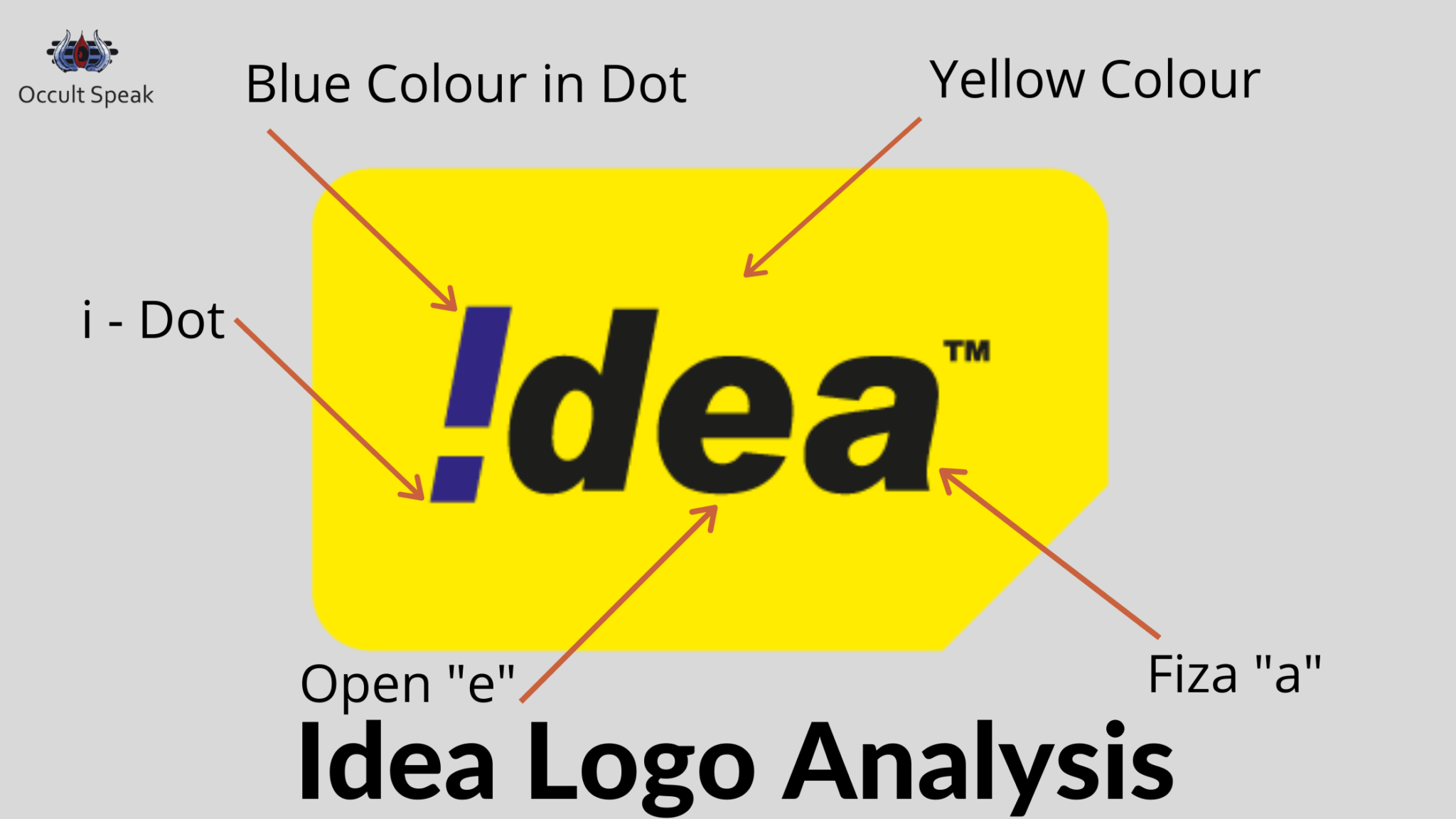 Vodafone Idea Logo Analysis: Expectations Vs. Reality