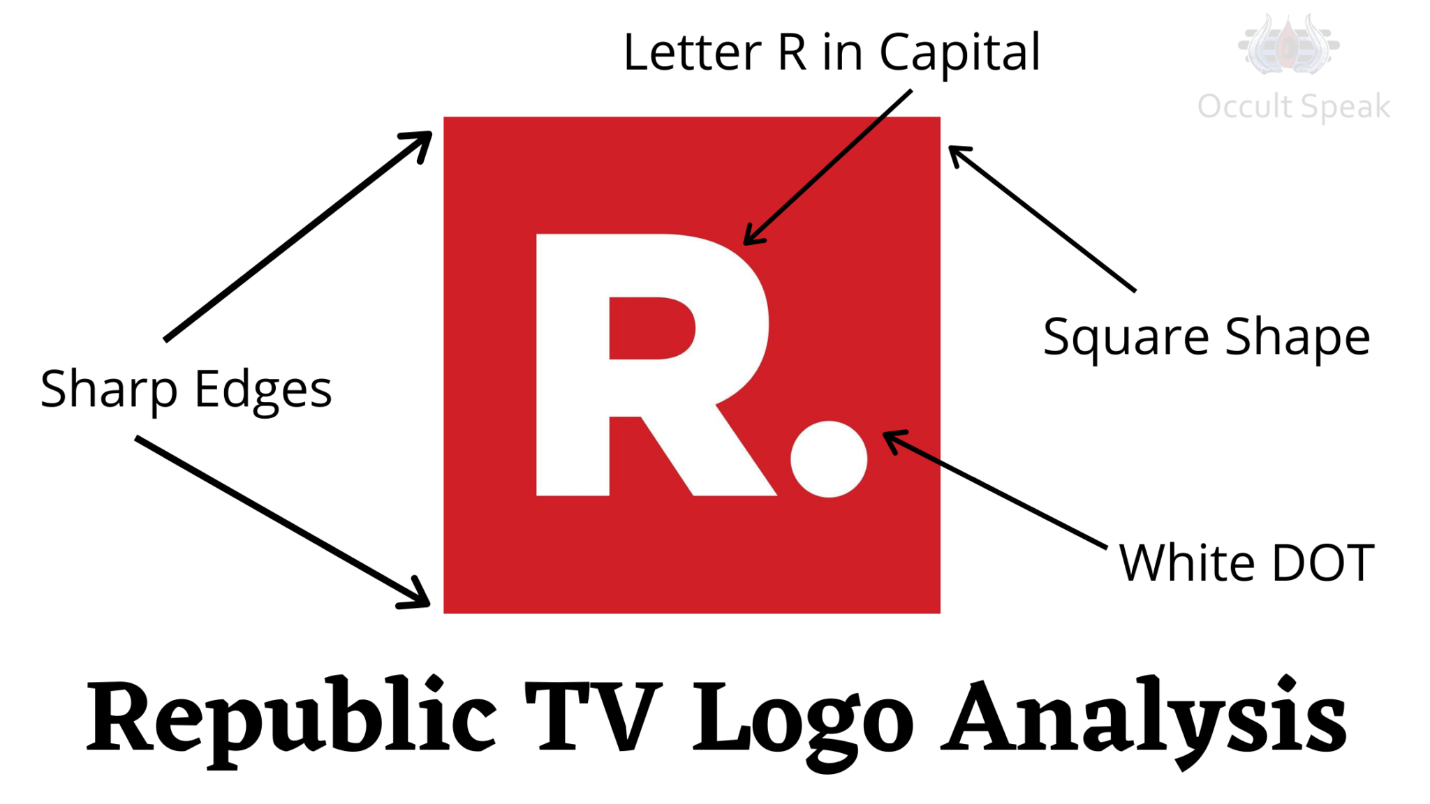 8 Secrets to Republic TV Logo Analysis