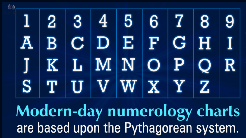 Master The Art Of Chaldean Numerology With These 8 Tips