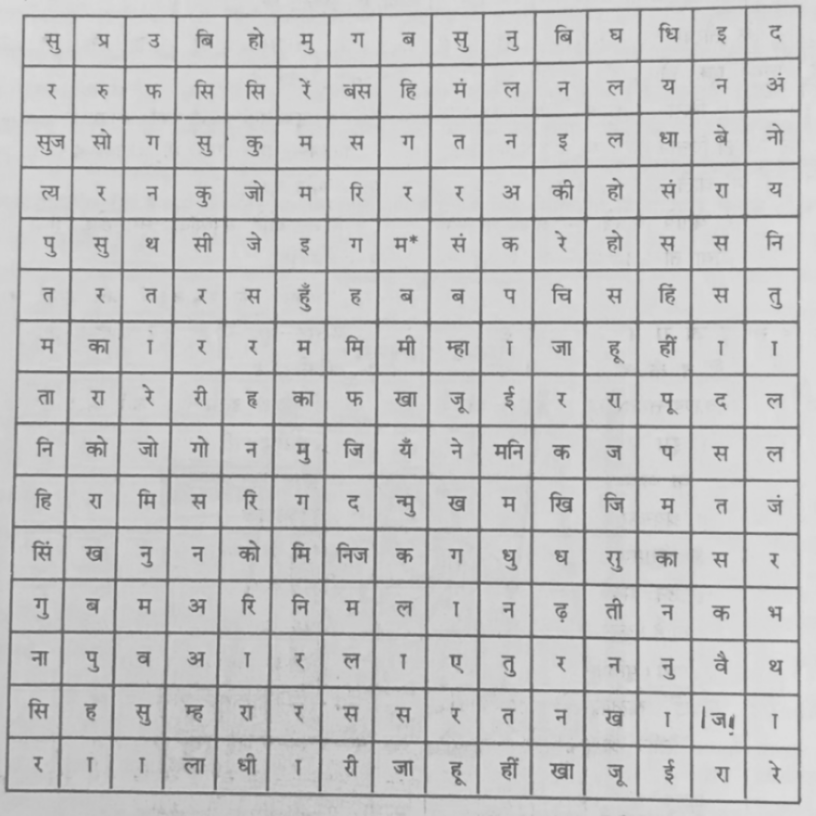 Shree Ram Charit Manas Shri Ram Shalaka Prashnavali