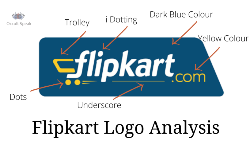 Flipkart Logo and Walmart India Logo Analysis