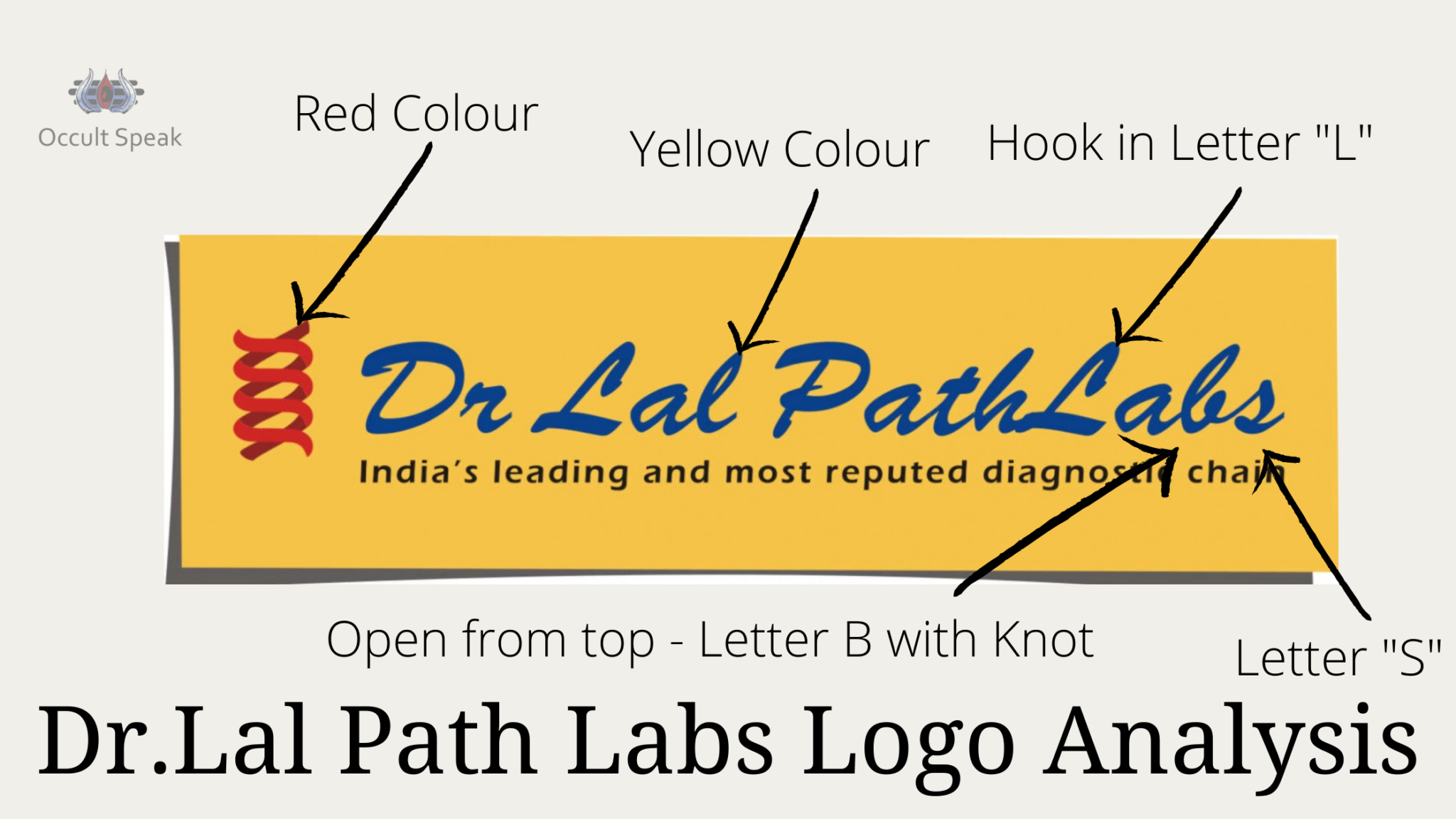 17+ The Real Truth About Dr Lal Path Lab Logo