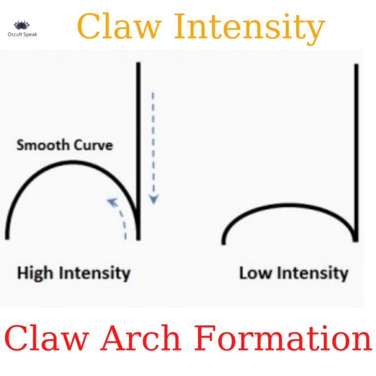 Felon's Claw in Handwriting and Cheating