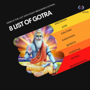 The Science and Secrets behind Gotra