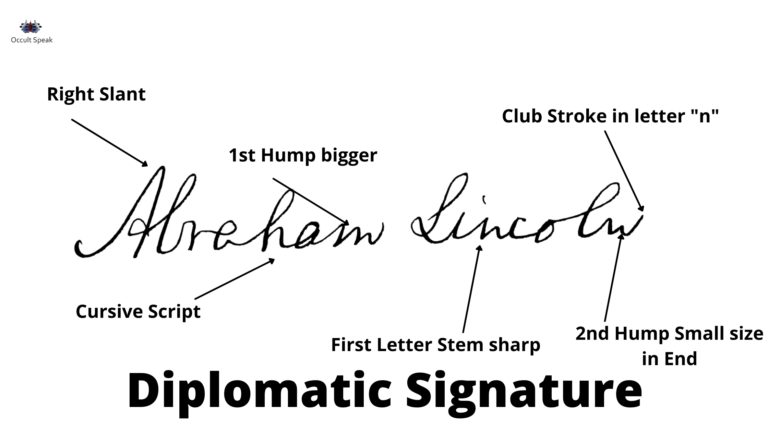 How to Identify Diplomatic by Handwriting and Signature