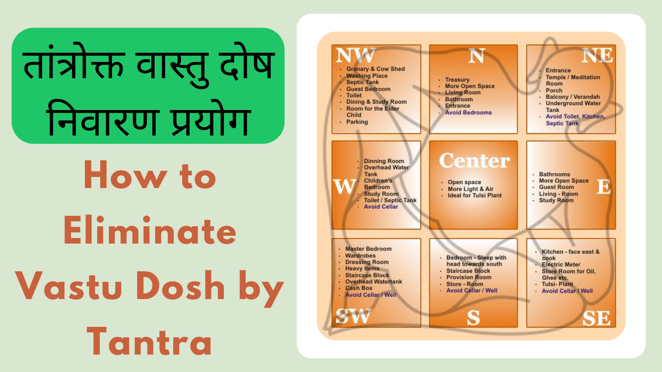 Vastu Dosh Nivaran Prayog in Hindi : तांत्रोक्त वास्तु दोष निवारण प्रयोग