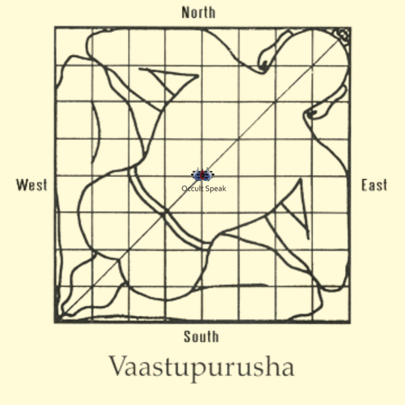 7 Greatest Vastu Shastra Tips for Home in Hindi