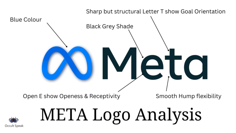 The Untold Secret To META LOGO In Less Than Ten Minutes