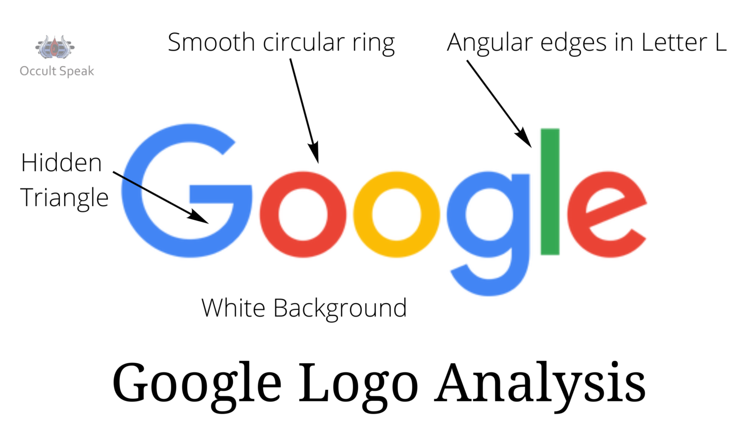 5+ Quick Tips for Google Logo Analysis for Beginners