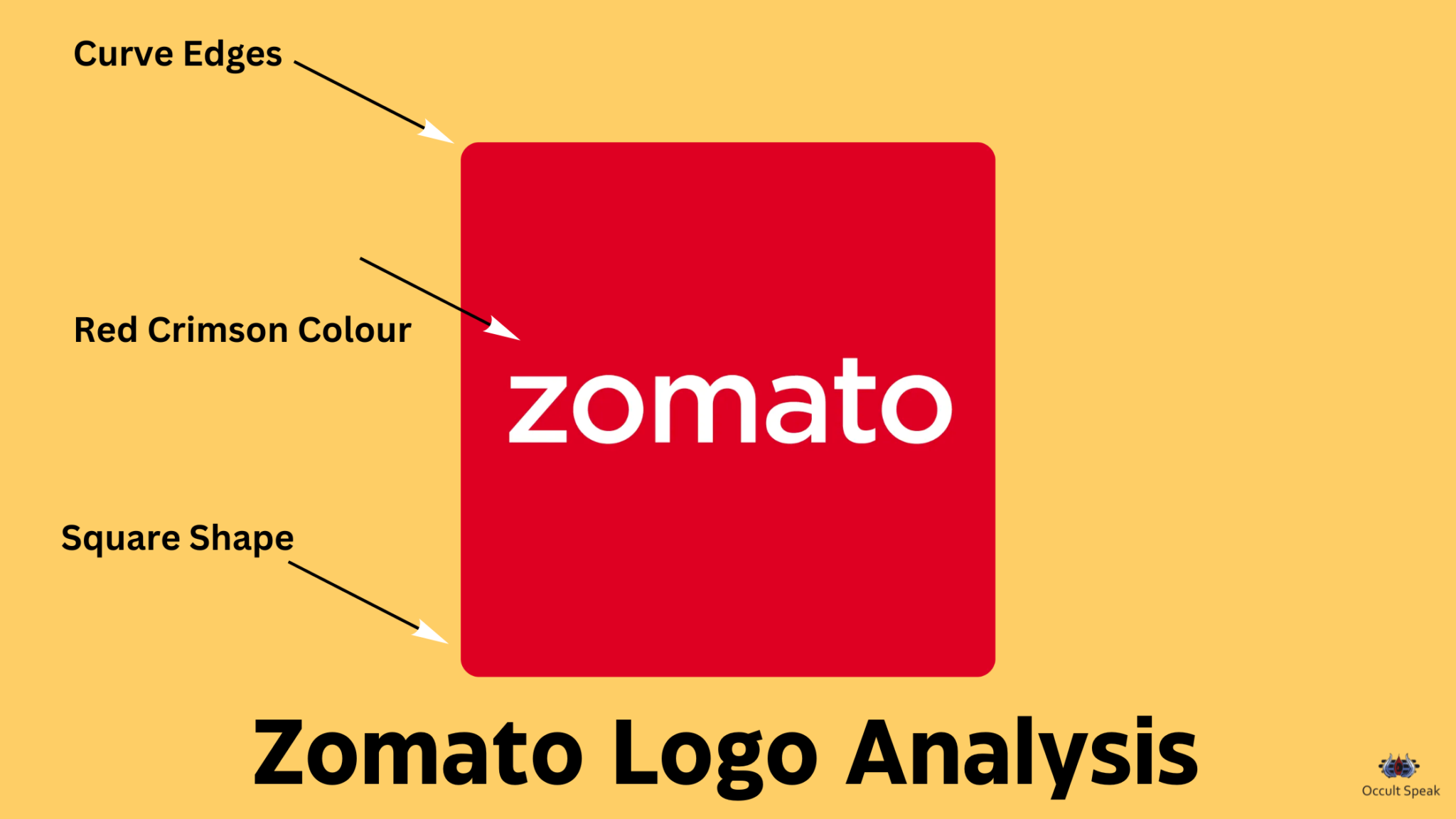 Zomato Logo Vs Swiggy Logo Design Analysis