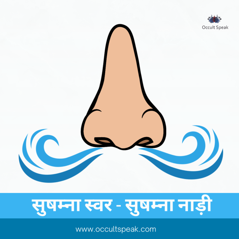 What is Swar Vigyan or Shiva Swarodaya Vigyan