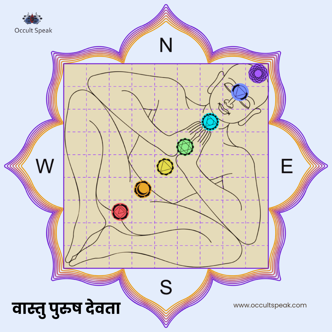 Essence of Vastu Shanti Pooja: Ensuring Harmony and Prosperity in Your ...