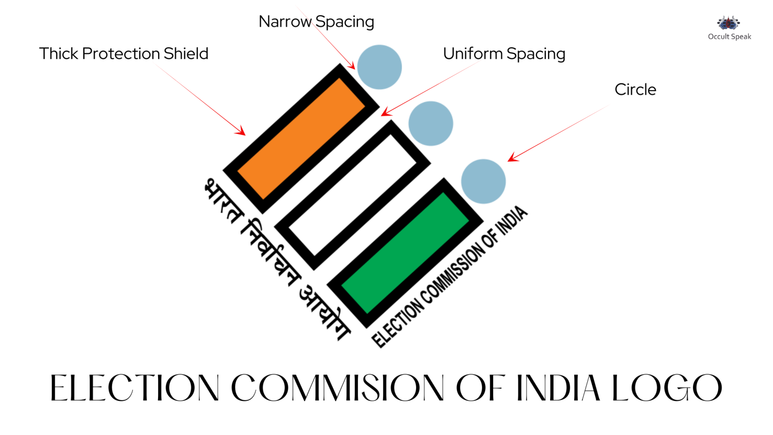 Hidden Secrets in Election Commission of India Logo Analysis