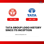 The Tata Logo Analysis: Its Evolution and Significance Introduction to ...