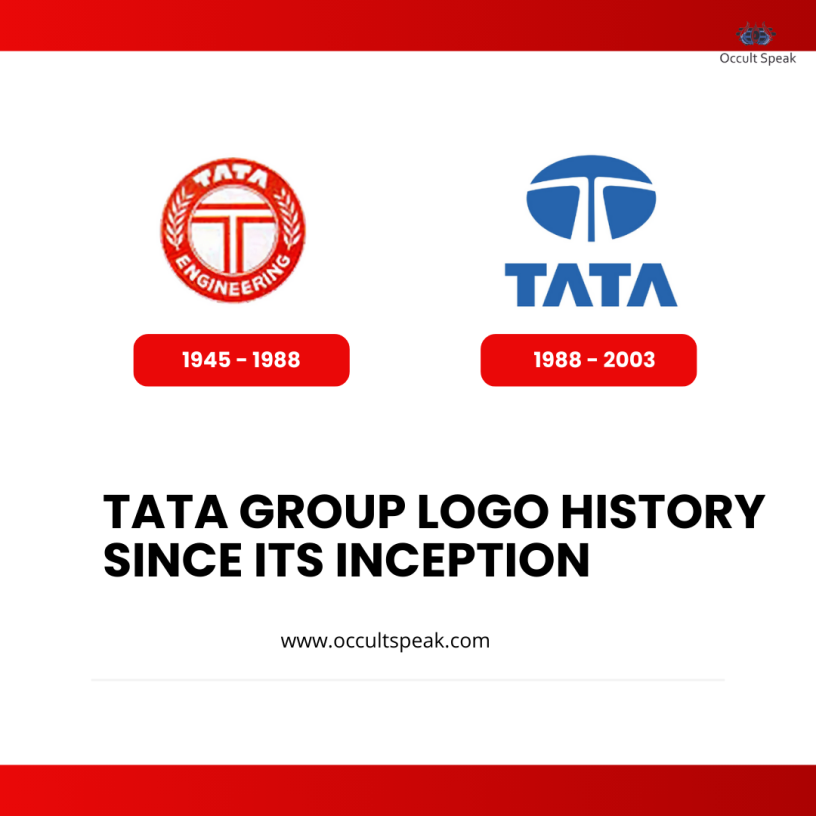 The Tata Logo Analysis: Its Evolution and Significance Introduction to ...