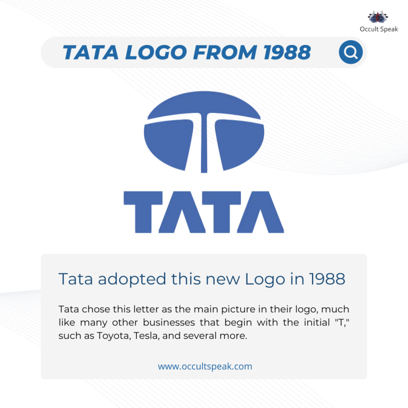 The Tata Logo Analysis: Its Evolution and Significance Introduction to ...