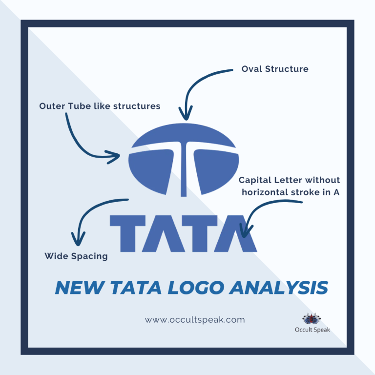The Tata Logo Analysis: Its Evolution and Significance Introduction to ...