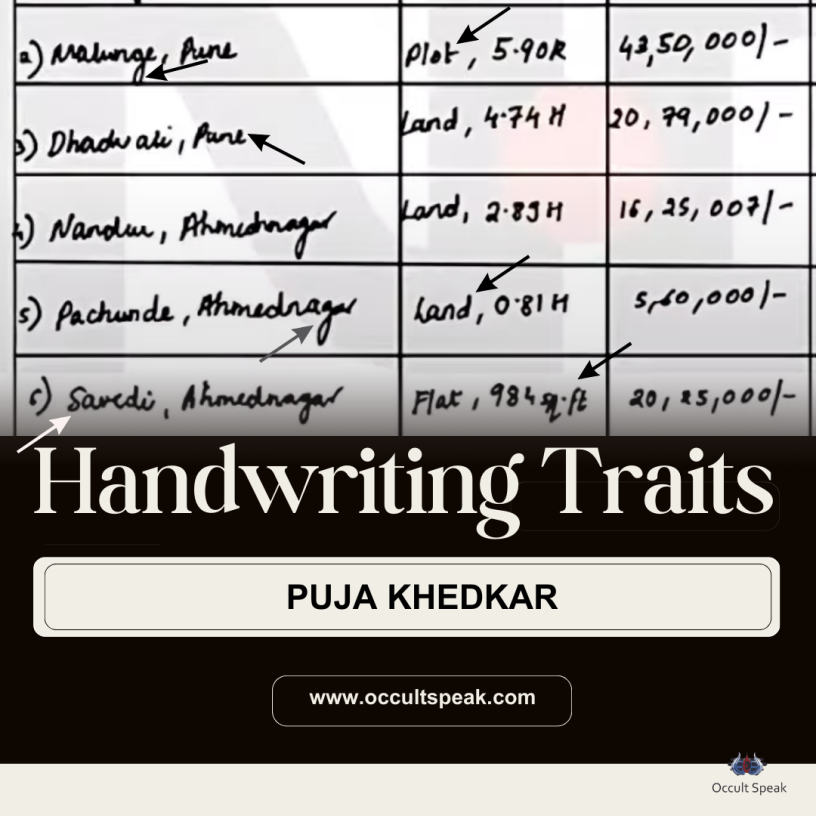 IAS Puja Khedkar Exposed: Small Cursive Writing and Insecurity Traits!
