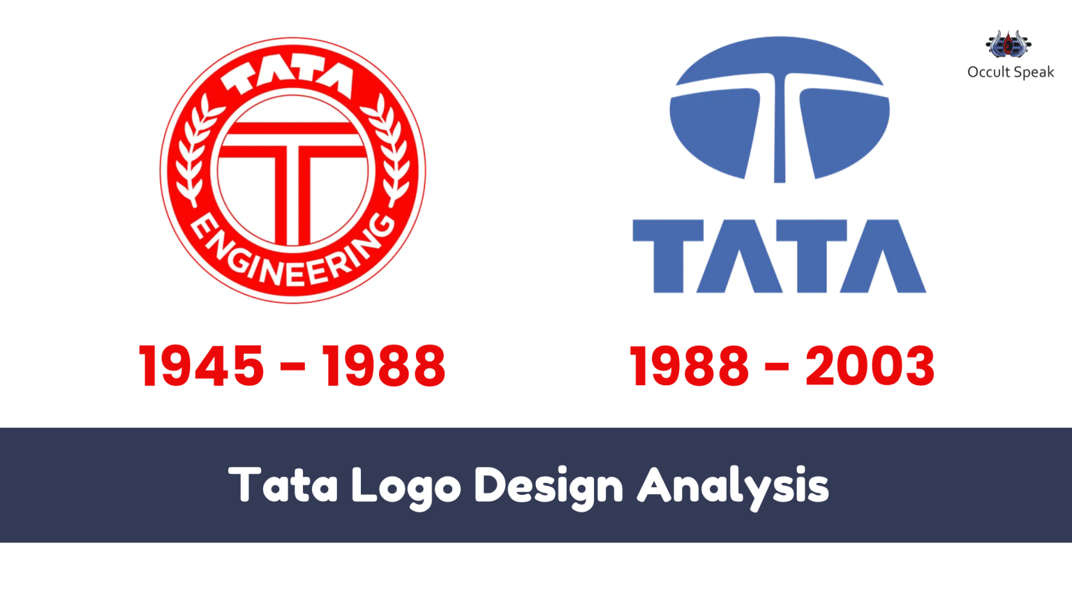 The Tata Logo Analysis: Its Evolution and Significance Introduction to ...
