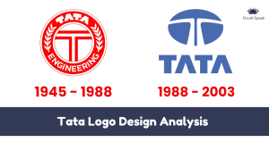 The Tata Logo Analysis: Its Evolution and Significance Introduction to ...
